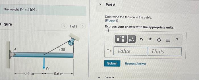 Solved The weight W=2kN. Determine the tension in the cable. | Chegg.com