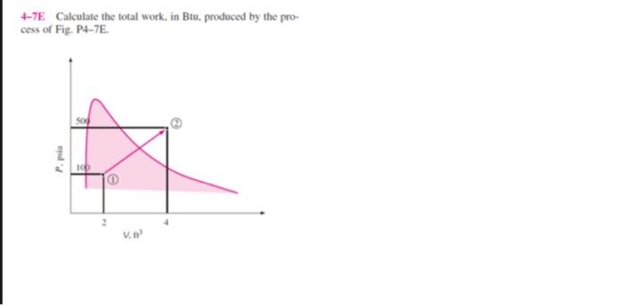 Solved 4-7E Calculate the total work, in Btu, produced by | Chegg.com