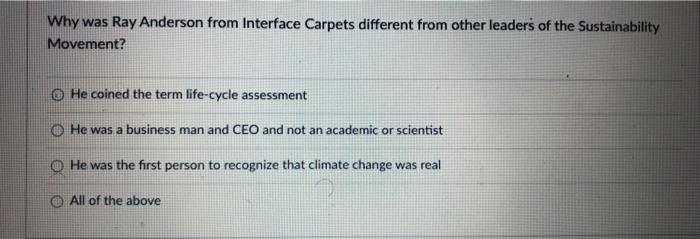 Solved Why was Ray Anderson from Interface Carpets different | Chegg.com