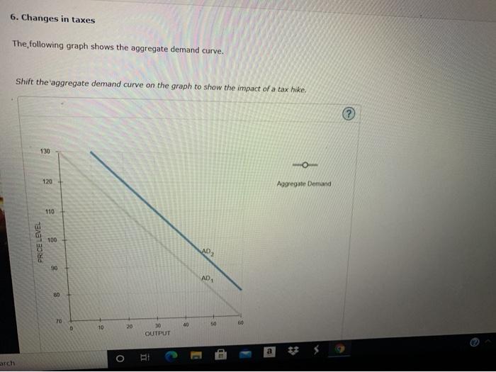 Solved 6. Changes in taxes The following graph shows the | Chegg.com