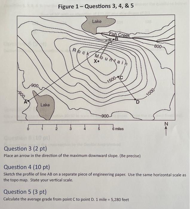 Solved Figure 1 -Questions 3,4,&5 Question 3 (2 pt) Place an | Chegg.com