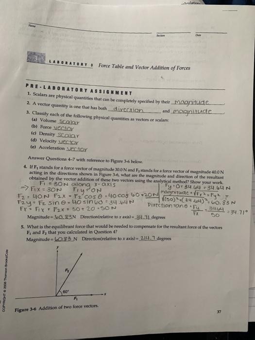 Solved LABORATORY , Force Table and Vector Addition of | Chegg.com