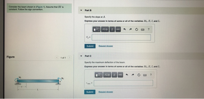 Solved Consider the beam shown in Figure 1). Assume that | Chegg.com