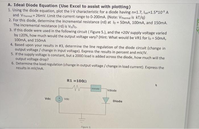 Solved A. Ideal Diode Equation (Use Excel to assist with | Chegg.com