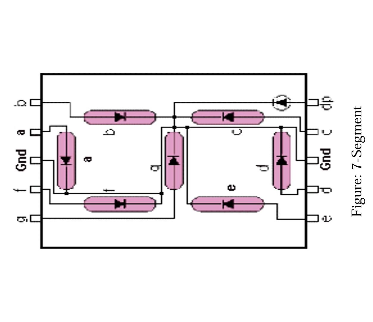 Solved Combinational circuit for BCD H.W.: Design the | Chegg.com