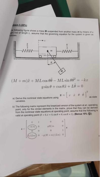 Solved ie following figure shows a mass M suspended from | Chegg.com