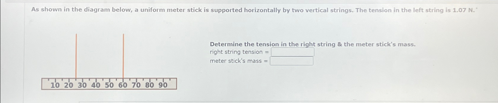 Solved As shown in the diagram below, a uniform meter stick | Chegg.com