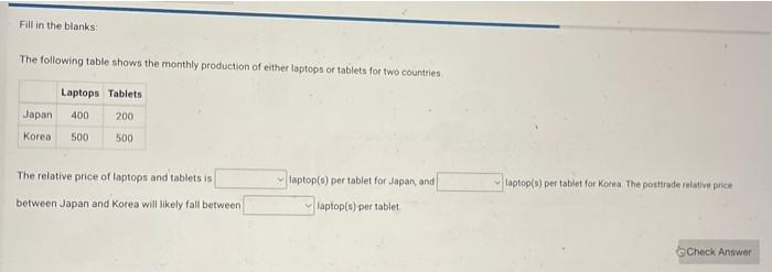 Solved The following table shows the monthly production of | Chegg.com