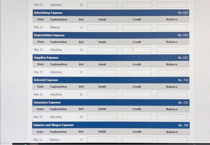 Solved Prepare a ledger using the three-column form of | Chegg.com