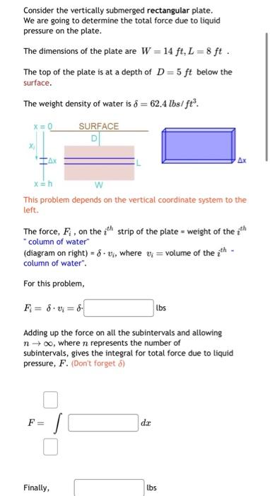 Solved Consider the vertically submerged rectangular plate. | Chegg.com