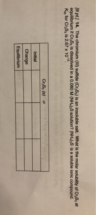 Solved [9 pt.) 14. The chromium (III) sulfide (Cr2S3) is an | Chegg.com
