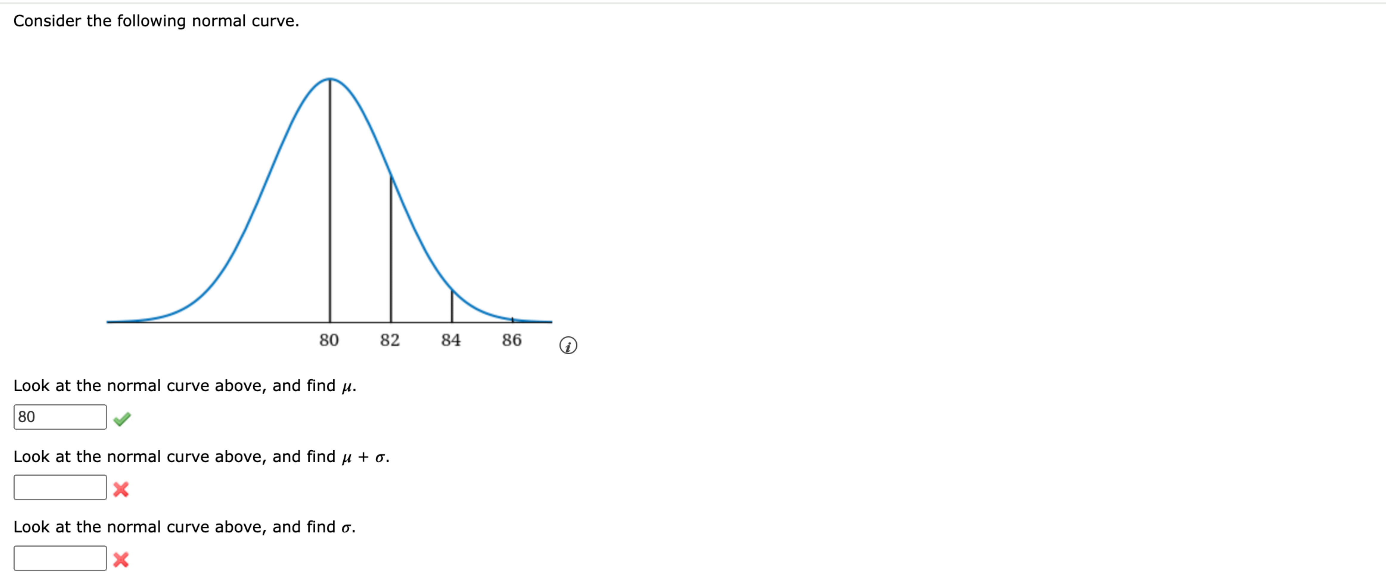 Solved Consider the following normal curve.Look at the | Chegg.com