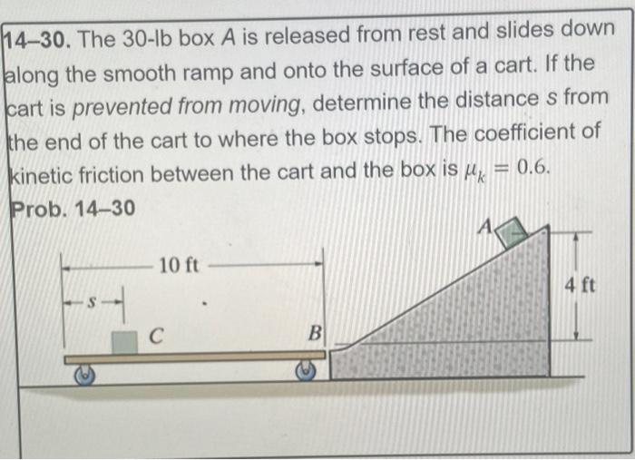 Solved 14-30. The 30−lb box A is released from rest and | Chegg.com