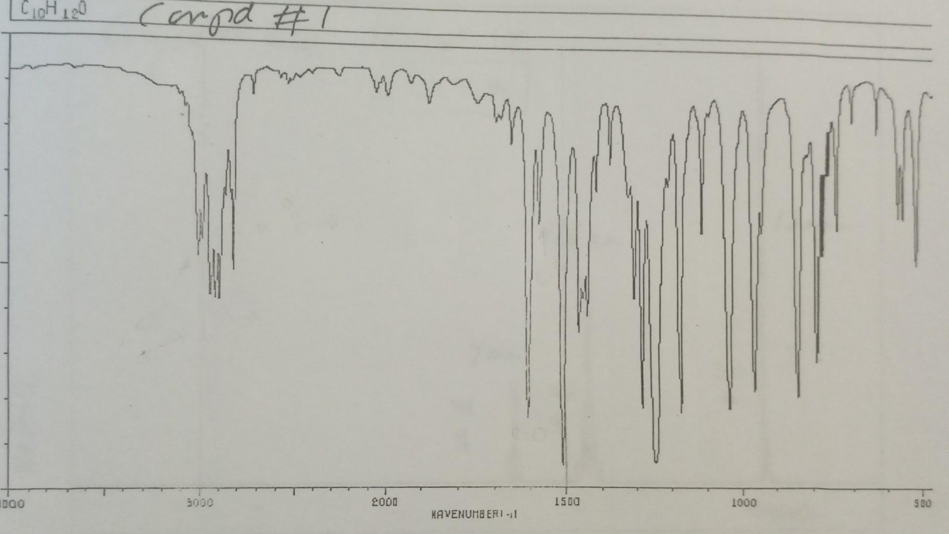 Solved C10H12 cenged | Chegg.com