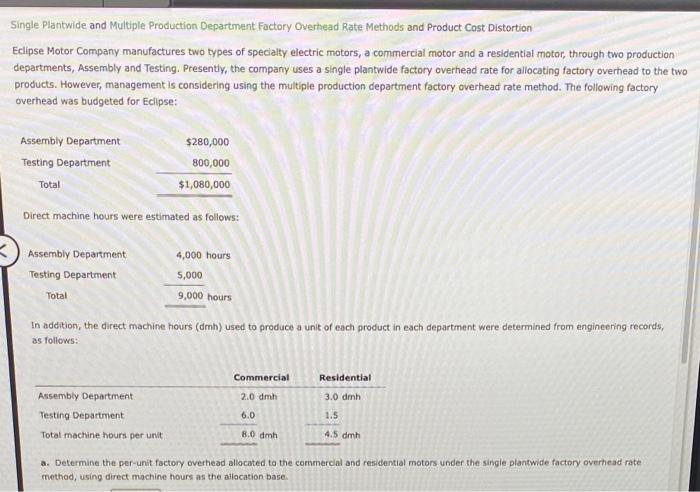 Solved Eclipse Motor Company manufactures two types of | Chegg.com