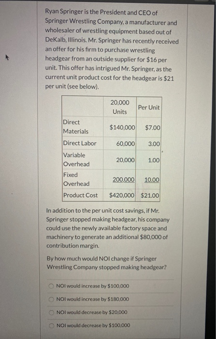 Solved Ryan Springer is the President and CEO of Springer | Chegg.com