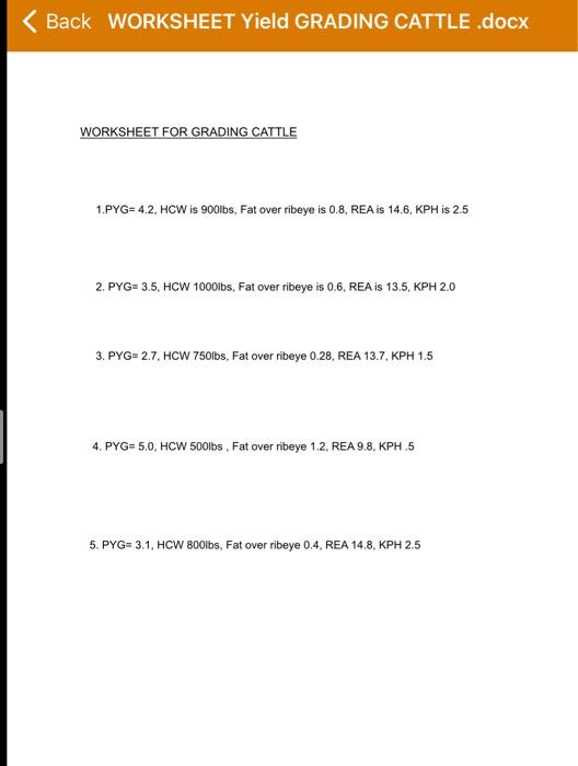 Back WORKSHEET Yield GRADING CATTLE .docx WORKSHEET | Chegg.com