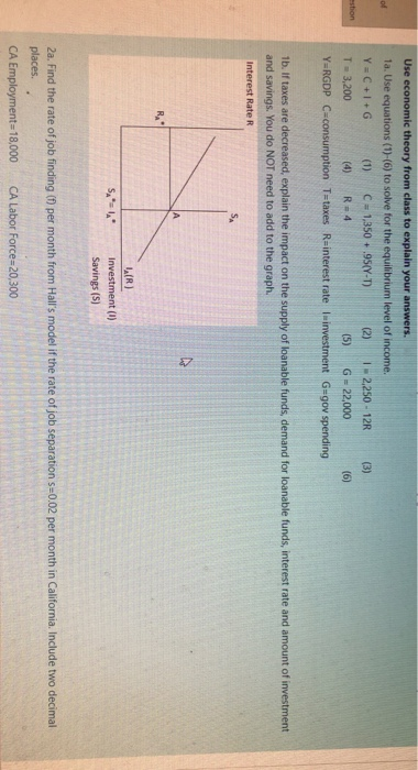 Solved of Use economic theory from class to explain your | Chegg.com