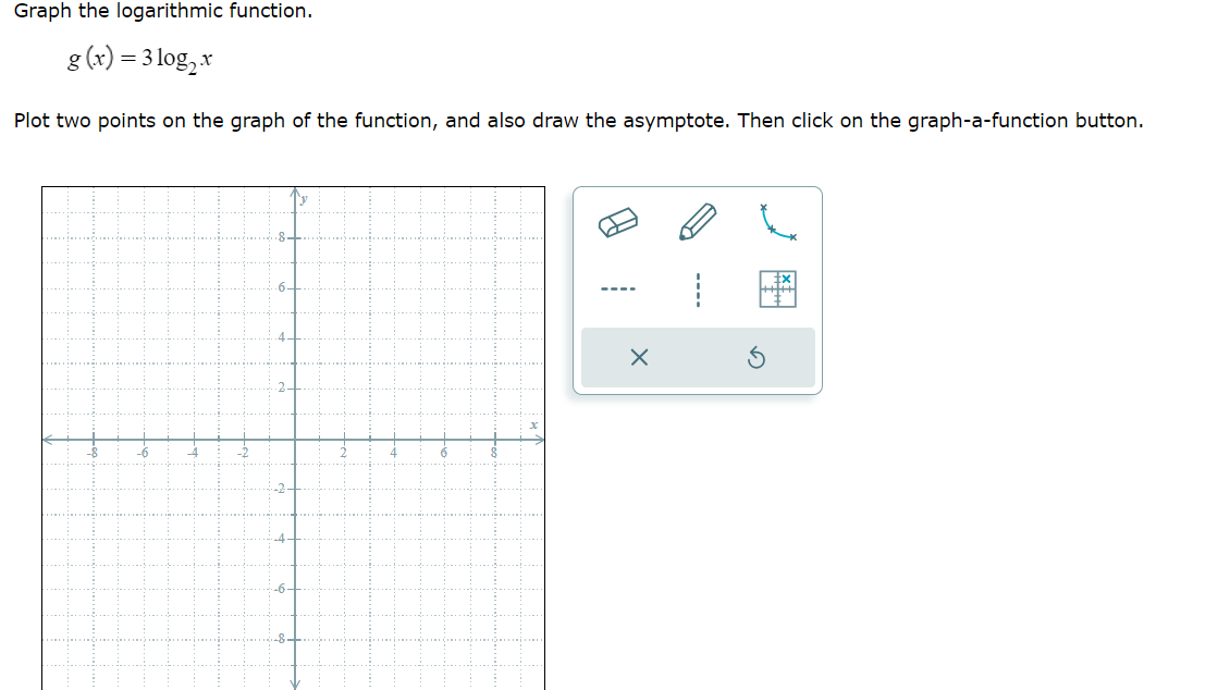 Solved Graph the logarithmic function.g(x)=3log2xPlot two | Chegg.com