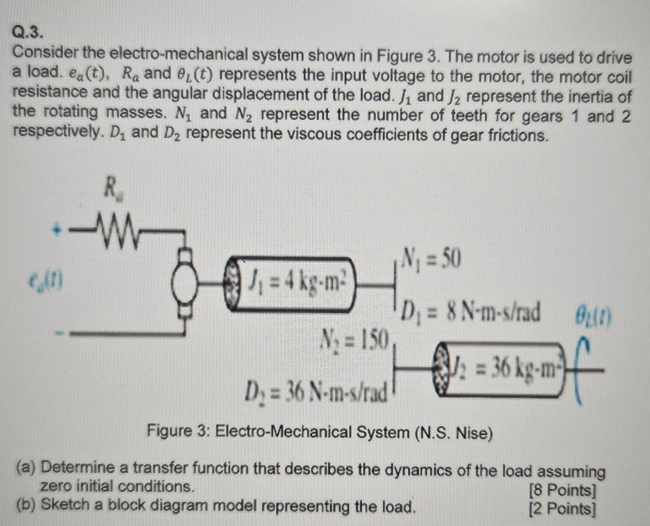 Solved Q. 3.Consider the electro-mechanical system shown in | Chegg.com