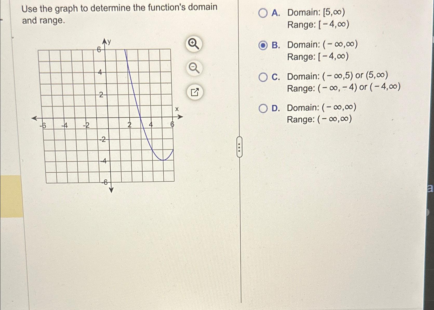 Solved Use the graph to determine the function's domain and | Chegg.com