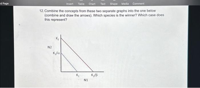 12. Combine the concepts from these two separate | Chegg.com