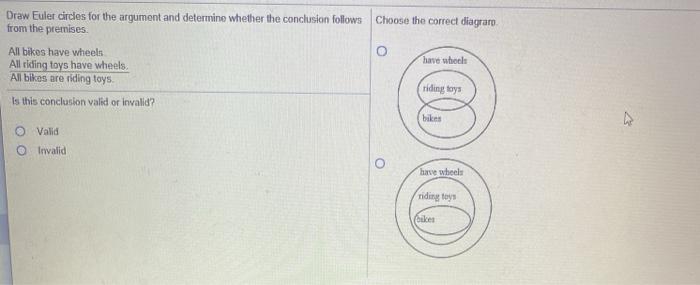 Solved Draw Euler circles for the argument and determine | Chegg.com