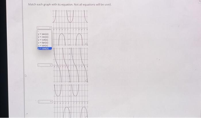 Solved Match each graph with its equation. Not all equations | Chegg.com