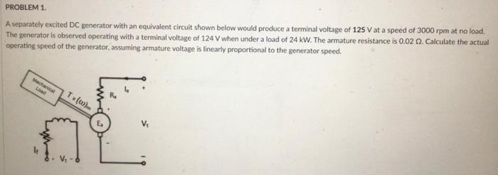 [Solved]: PROBLEM 1. A separately excited DC generator with