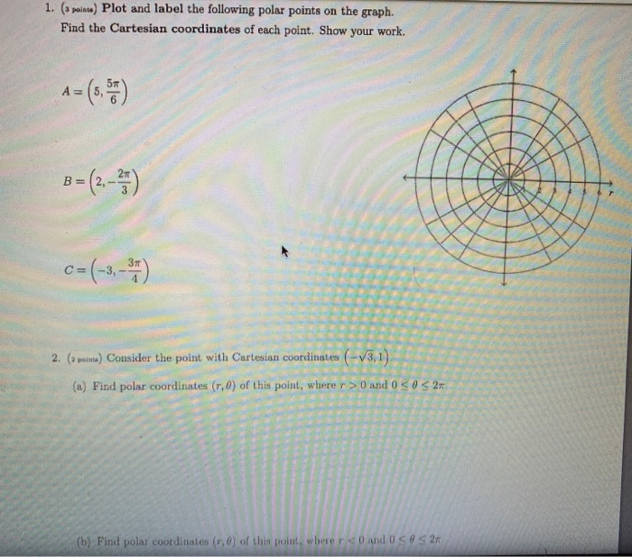 Solved 1. (a polna) Plot and label the following polar | Chegg.com