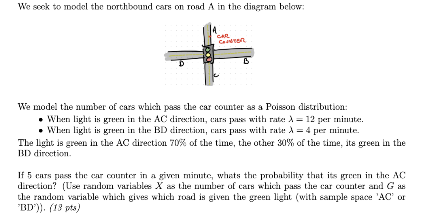 Solved We seek to model the northbound cars on road A in the | Chegg.com