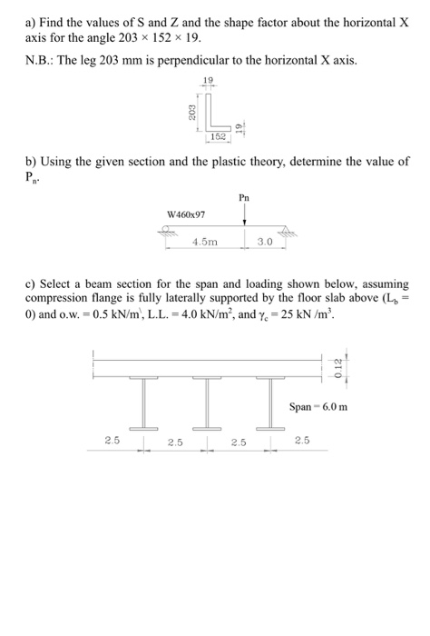 a) Find the values of S and Z and the shape factor | Chegg.com