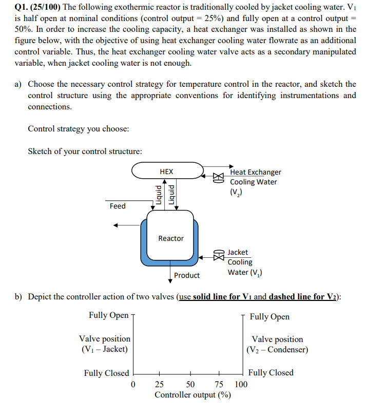 Solved Q1. (25/100) ﻿The following exothermic reactor is | Chegg.com