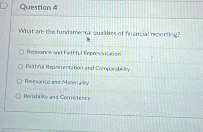 Solved Question 4 What are the fundamental qualities of | Chegg.com