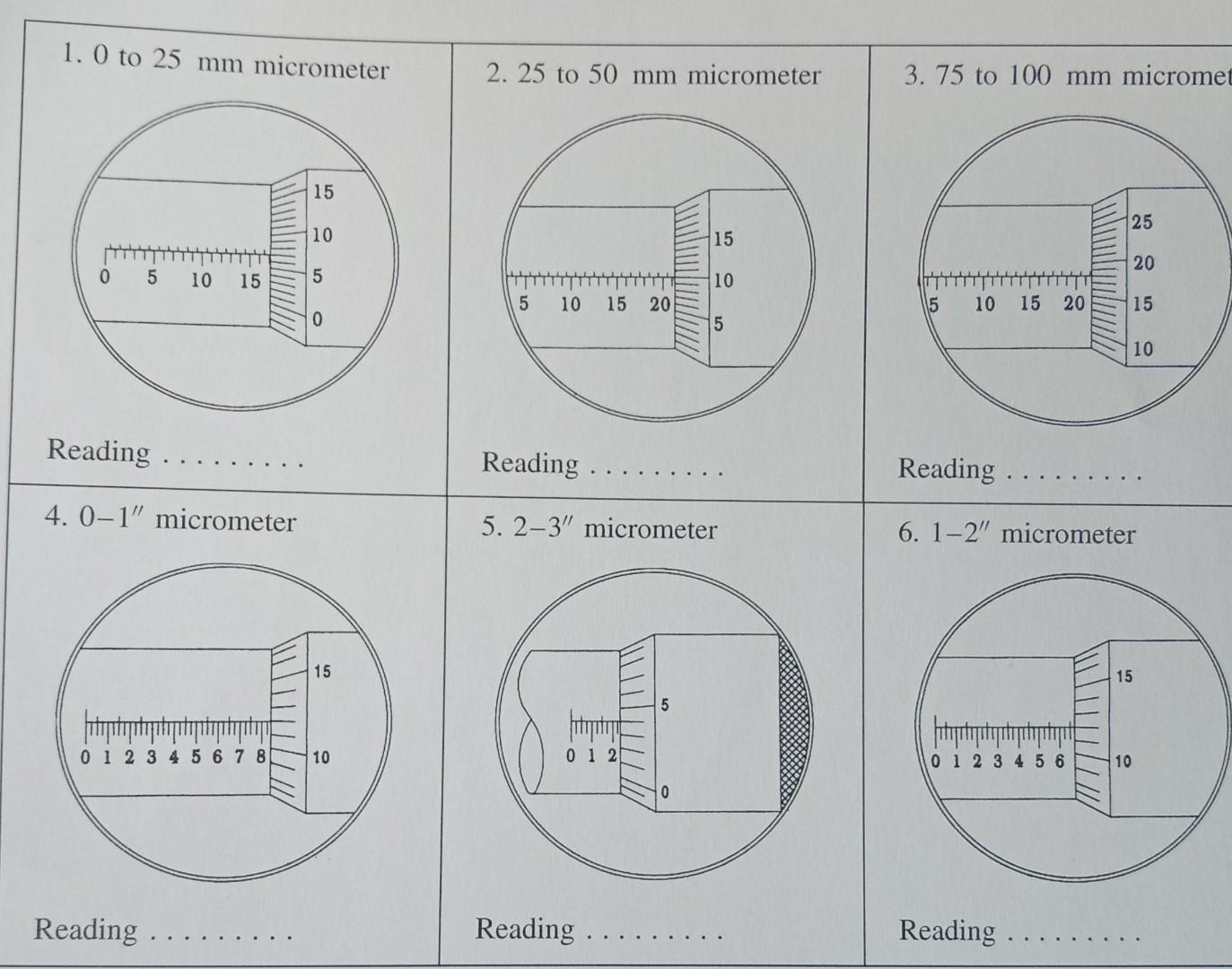 Solved please read the following micrometers and answer | Chegg.com