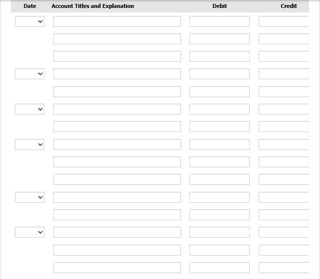 Solved On January 1,2022 , the ledger of Sheffield Company | Chegg.com