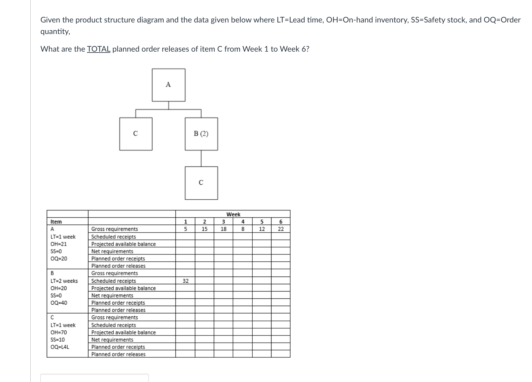 Solved Given the product structure diagram and the data | Chegg.com