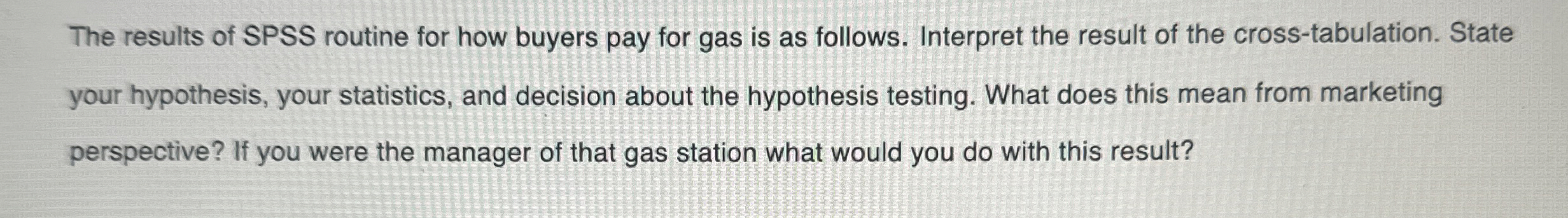 Solved The results of SPSS routine for how buyers pay for | Chegg.com
