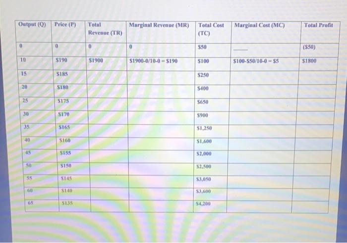 Solved PART B: QUANTTTATIVE ANALYSIS (20 points) Show your | Chegg.com