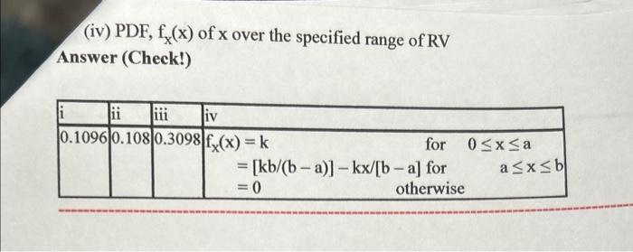 Solved Q 11 A continuous RV, x has cumulative probability | Chegg.com