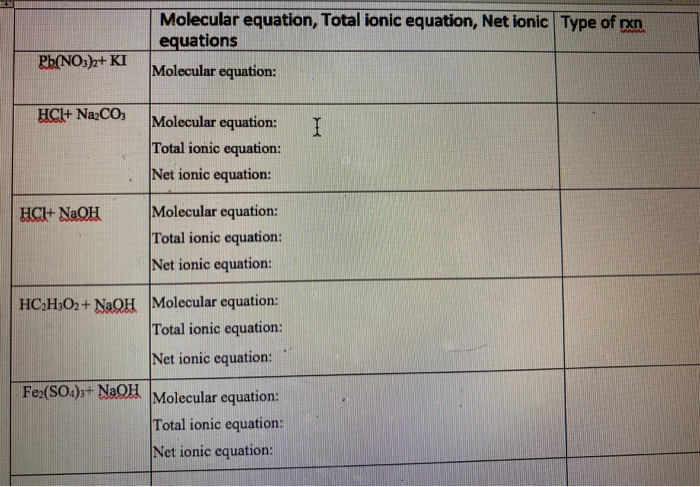 Solved Molecular equation, Total ionic equation, Net ionic | Chegg.com