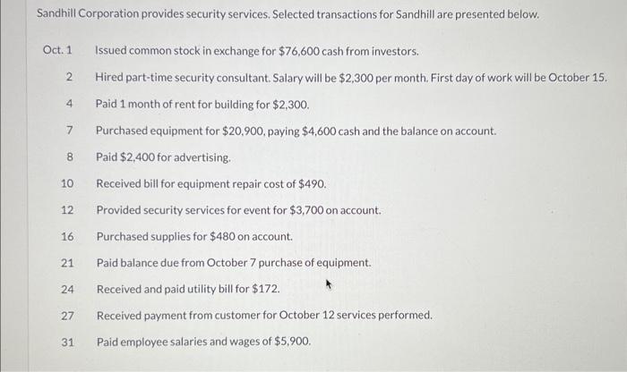 Solved Sandhill Corporation provides security services. | Chegg.com