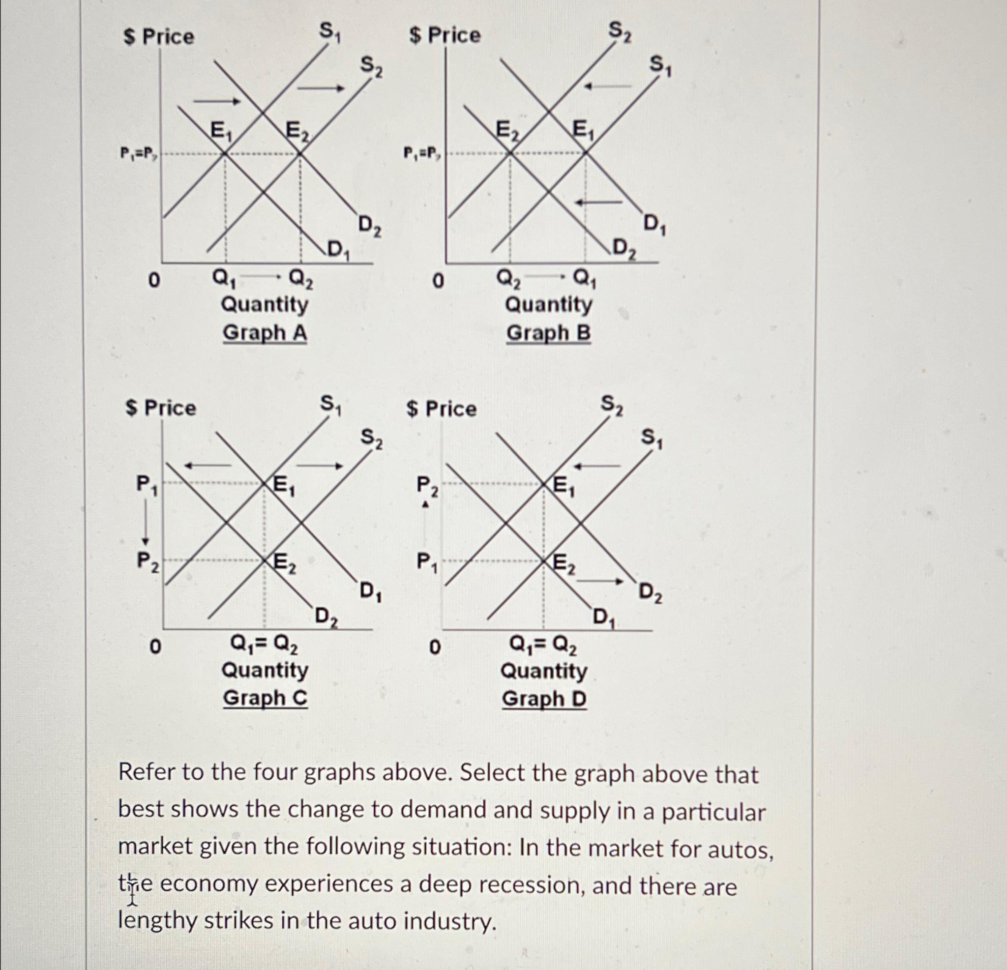 Solved QuantityGraph AGraph CQuantityGraph BRefer to the | Chegg.com