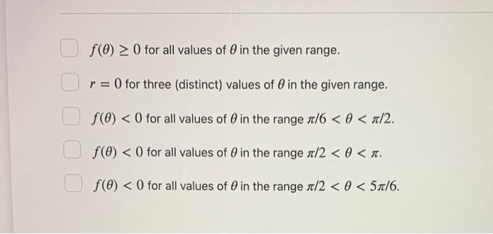 Solved Consider the polar curve r=f(θ) whose graph is drawn | Chegg.com