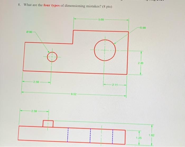Solved 4. What are the most important two pieces of | Chegg.com