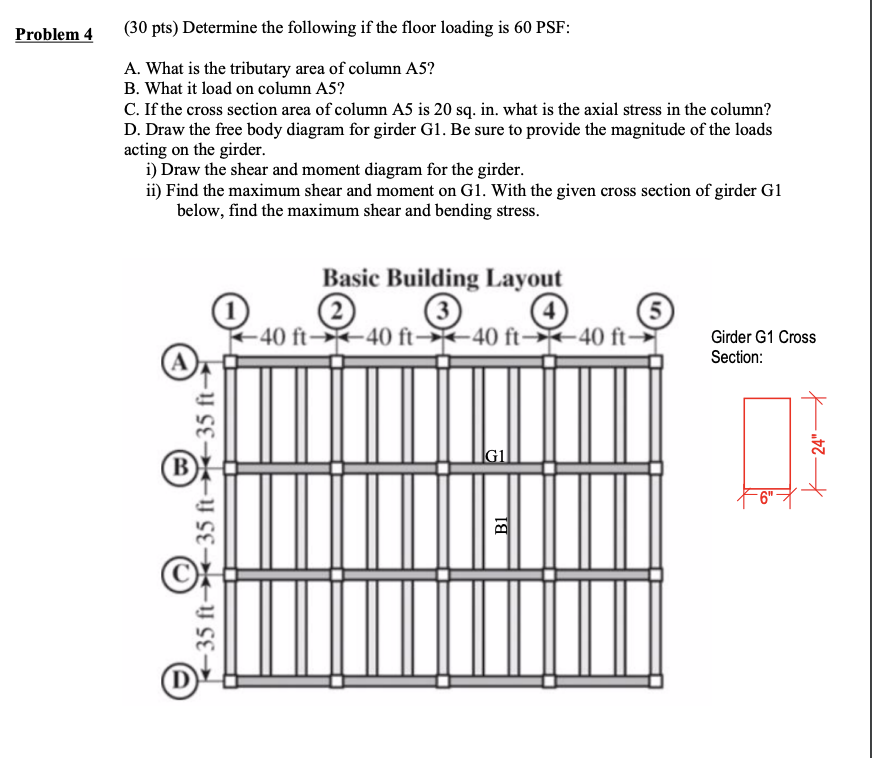 Solved Problem 4 (30 ﻿pts) ﻿Determine the following if the | Chegg.com