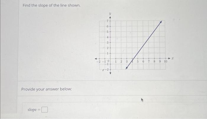 Solved Find the slope of the line shown. Provide your answer | Chegg.com