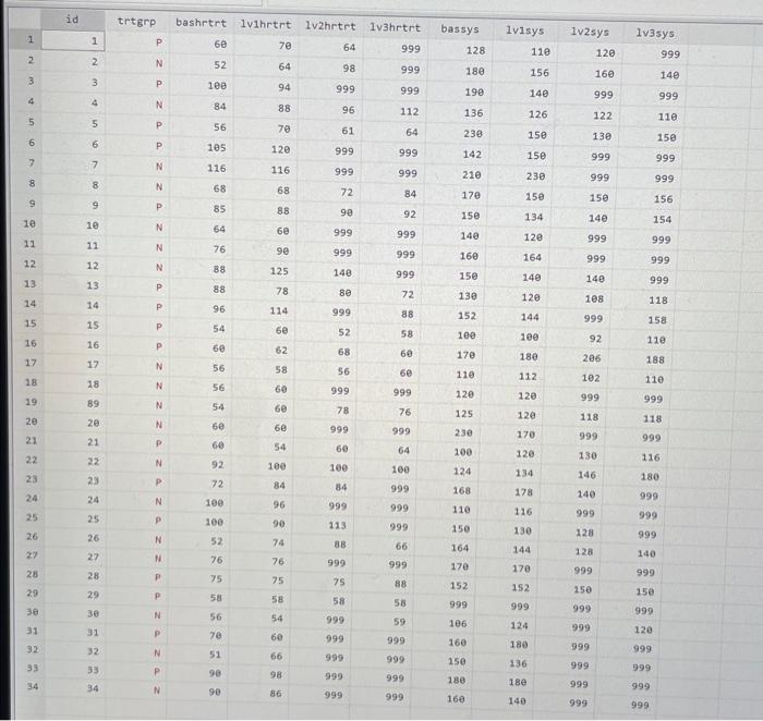 4. Data Set NIFED.DAT was described earlier. We wish | Chegg.com