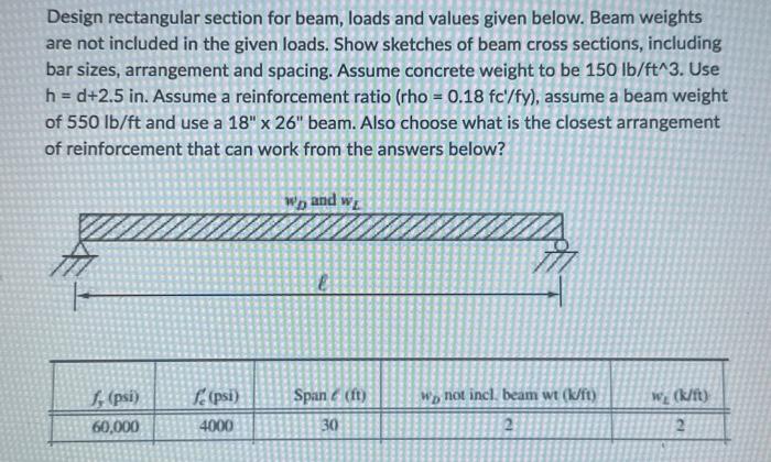 Solved Design rectangular section for beam, loads and values | Chegg.com