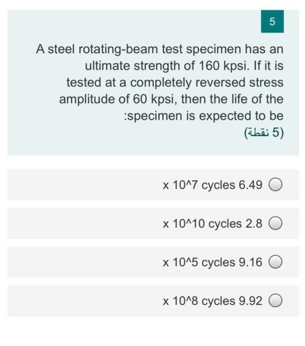 Solved 5 A steel rotating-beam test specimen has an ultimate | Chegg.com